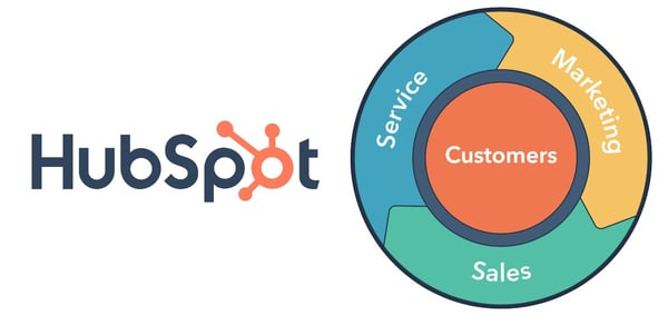 Perché Scegliere HubSpot